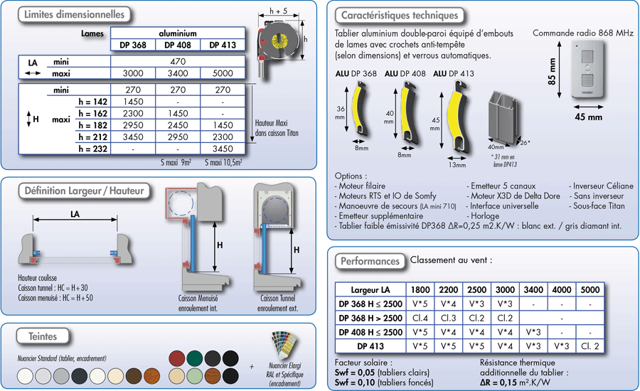 Volet roulant BUBENDORFF - Tradi DESIGN - ALU DP 368 - Radio